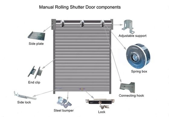 Warehouses Manual Rolling Shutters Durable Steel Roll Up Shutter Doors